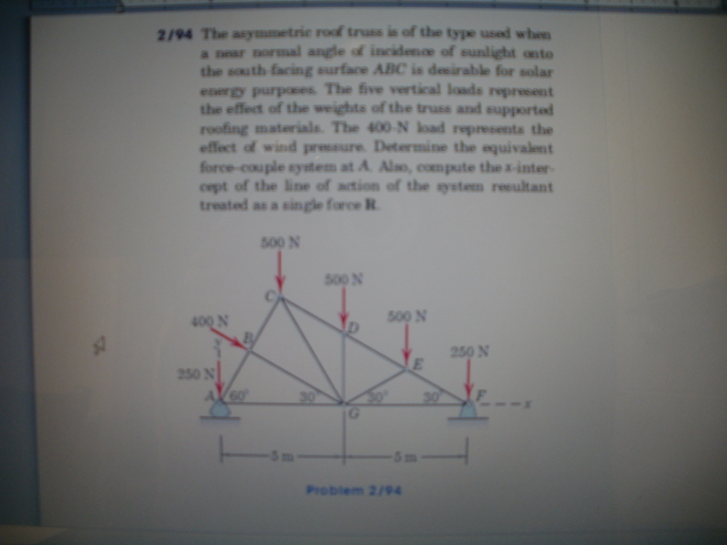 The asymmetric roof truss is of the type used when a | Chegg.com