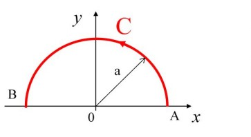 Solved Determine the line integral along the curve C from A | Chegg.com