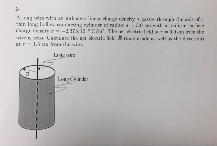 Solved A long wire with an unknown linear charge density | Chegg.com