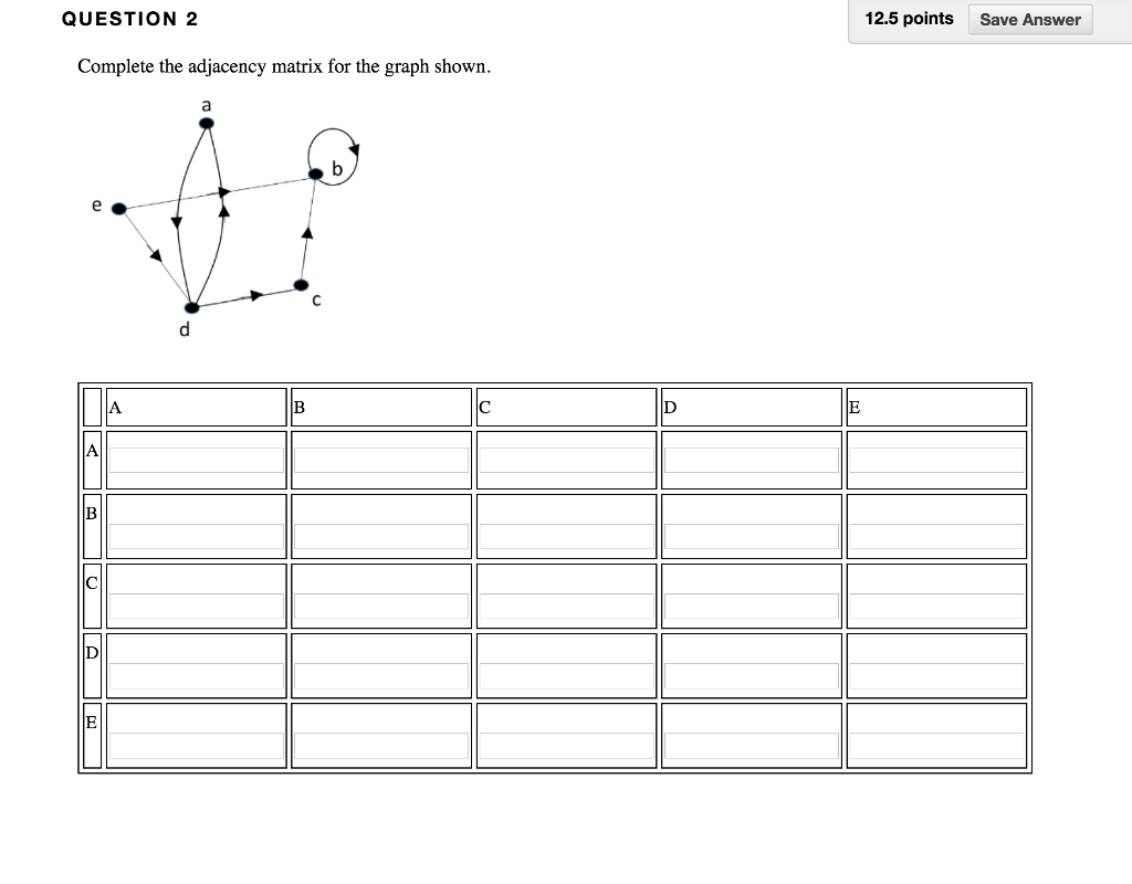 Solved Question 2 125 Points Save Answer Complete The 