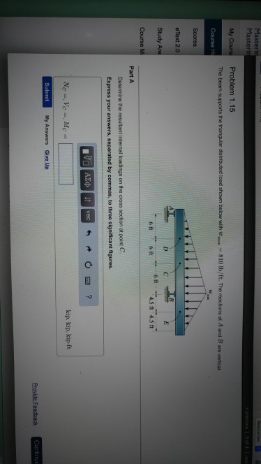 Solved The beam supports the triangular distributed load | Chegg.com