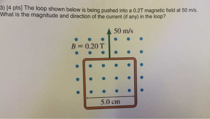 Solved The loop shown below is being Pushed into a 0.2T | Chegg.com