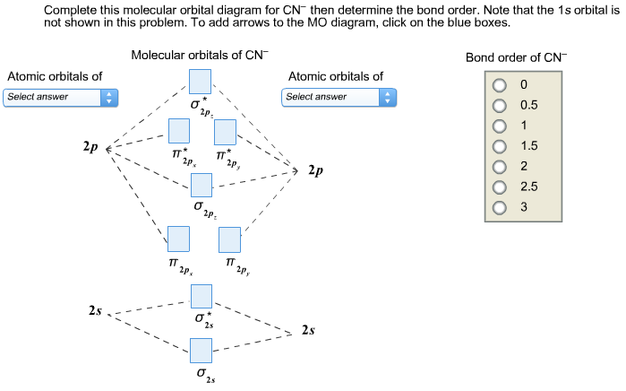 Solved Complete this molecular orbital diagram for CN– then | Chegg.com