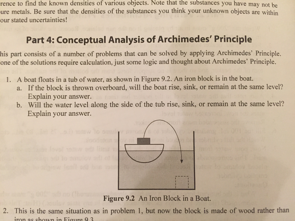 Solved A boat floats in a tub of water, as shown in Figure | Chegg.com
