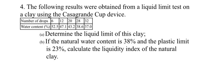 Solved The following results were obtained from a liquid | Chegg.com