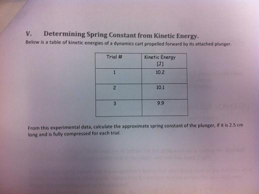 Solved Determining Spring Constant From Kinetic Energy