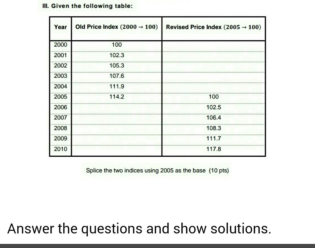 Solved Given the following table: Splice the two indices | Chegg.com