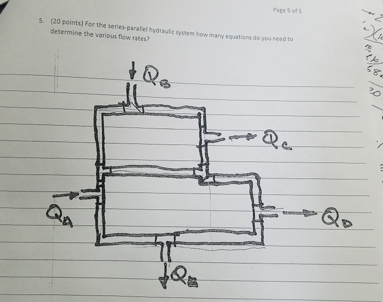 Solved Page 5 of 5 (20 points) For the series-parallel | Chegg.com