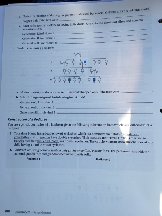 Solved Autosomal Dominant and Recessive Traits Figure 21.2 | Chegg.com