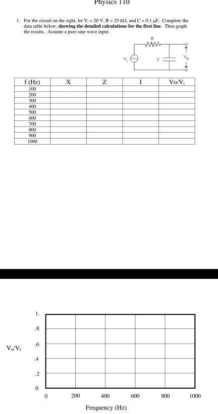 Solved Physics T10 1. For the circuit on the right, let V,2 | Chegg.com