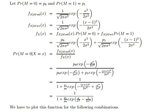 (Solved) - A digital communication system sends two messages with equal ...