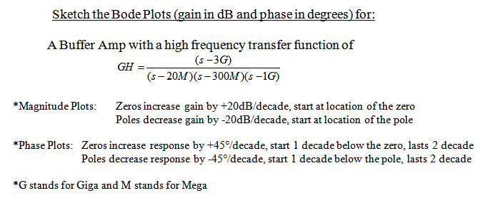 Solved Sketch the Bode Plots (gain in dB and phase in | Chegg.com