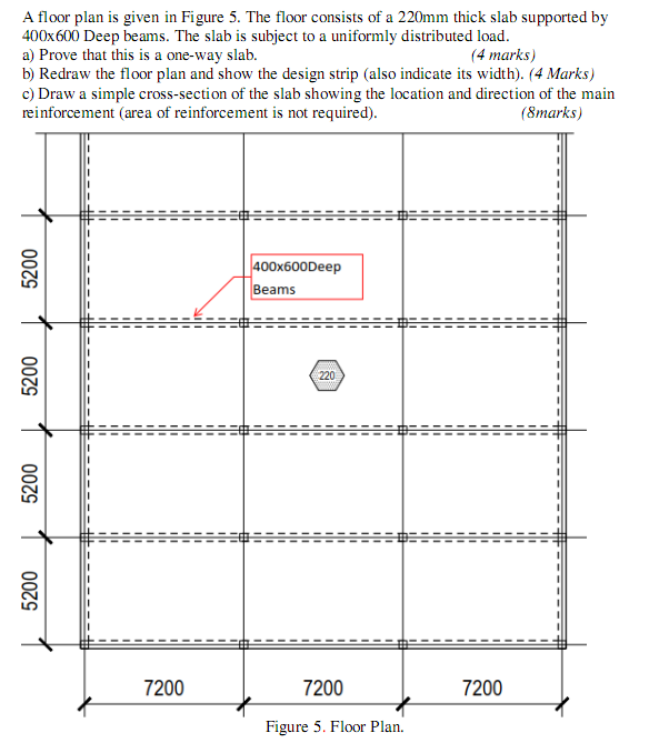 Solved A floor plan is given in Figure 5. The floor consists | Chegg.com