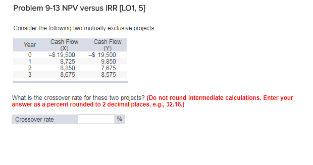 Solved Problem 9-13 NPV versus IRR [LO1, 5] Consider the | Chegg.com