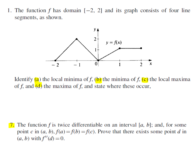Solved The function f has domain [-2, 2] and its graph | Chegg.com