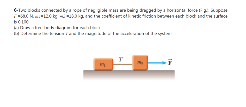 Solved 6-Two blocks connected by a rope of negligible mass | Chegg.com