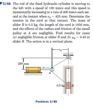 Solved The rod of the fixed hydraulic cylinder is moving to | Chegg.com