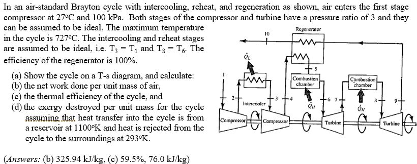 Solved In an air-standard Brayton cycle with intercooling, | Chegg.com