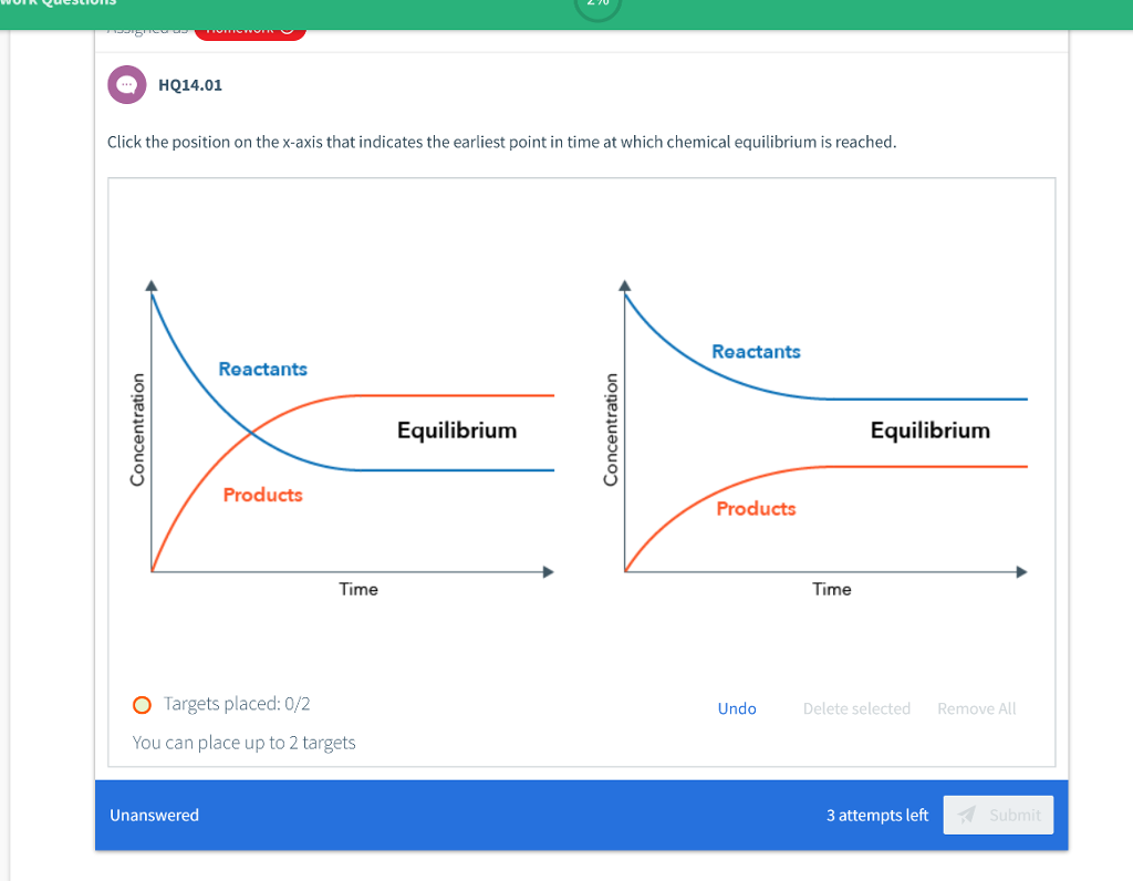 Solved H014.01 Click the position on the x-axis that | Chegg.com