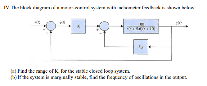 Solved IV The block diagram of a motor-control system with | Chegg.com