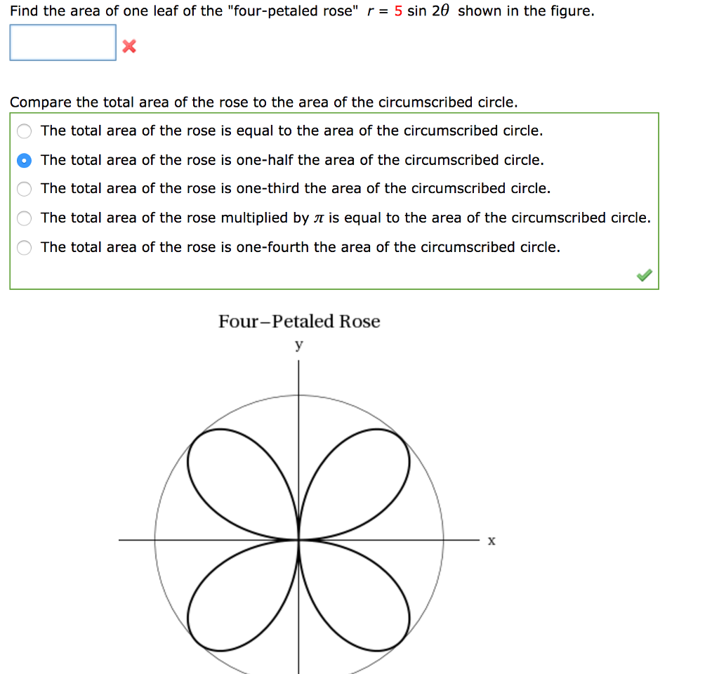 Solved Find the area of one leaf of the "four-petaled rose? | Chegg.com