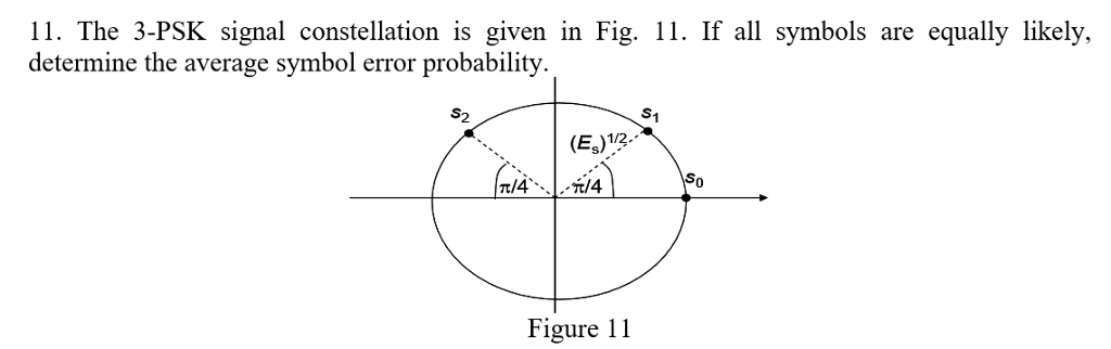 Solved 11. The 3-PSK signal constellation is given in Fig. | Chegg.com
