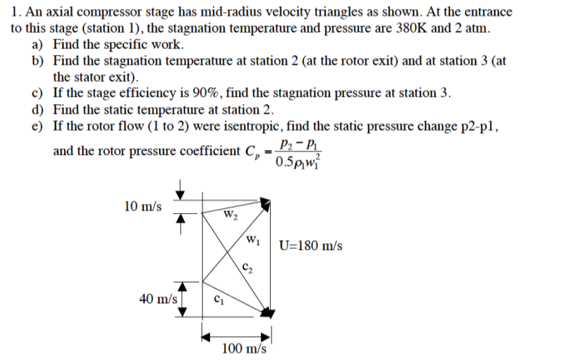 Solved 1. An axial compressor stage has mid-radius velocity | Chegg.com