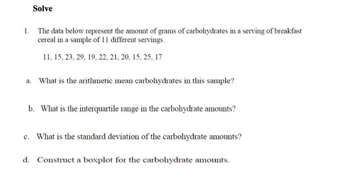 Solved The data below represent the amount of grams of | Chegg.com