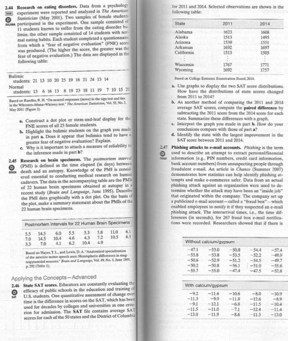 Solved 24 Research On Cating Disorder Data From A Psychology Chegg solved-24-research-on-cating-disorder-data-from-a-psychology-chegg