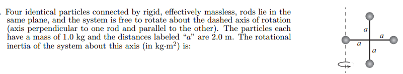 Solved Four identical particles connected by rigid, | Chegg.com