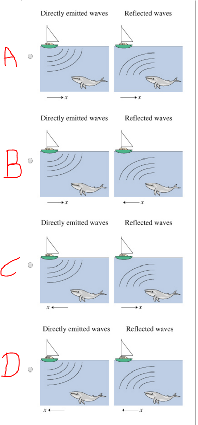 Solved The sound source of a ship’s sonar system operates at | Chegg.com