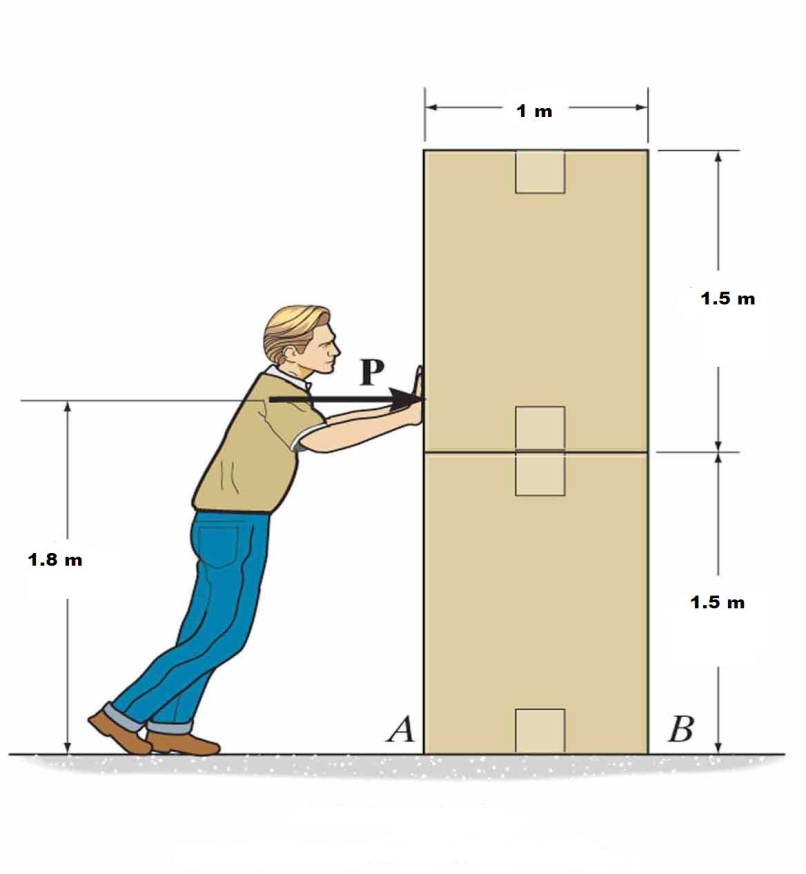 Solved Crates A and B weigh 400 N each. Draw the FBD of | Chegg.com
