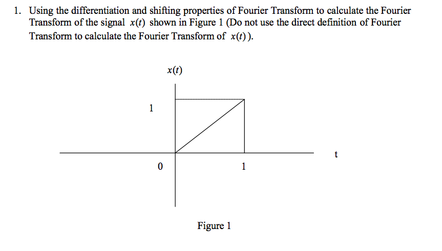 Solved Using the differentiation and shifting properties of | Chegg.com