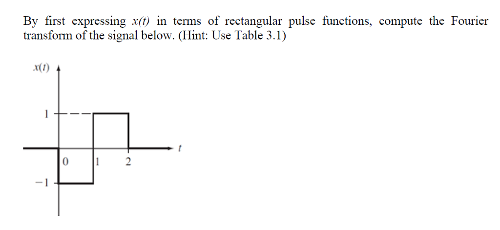 Solved By first expressing x(t) in terms of rectangular | Chegg.com