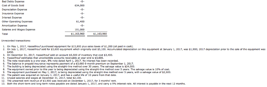 Solved Comprehensive Problem 9 (Part Level Submission) | Chegg.com