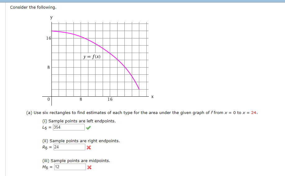 Solved Consider the following 8 8 16 (a) Use six rectangles | Chegg.com Solved Consider the following 8 8 16 (a) Use six rectangles | Chegg.com