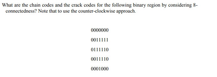 What are the chain codes and the crack codes for the | Chegg.com