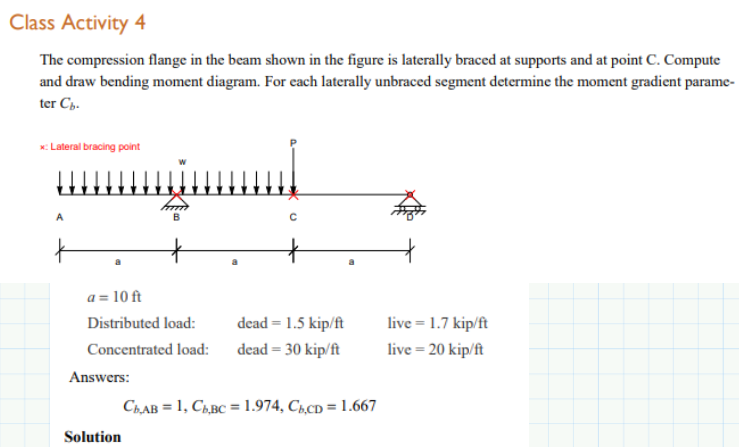 Solved Class Activity 4 The compression flange in the beam | Chegg.com