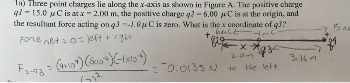 Solved Three Point Charges Lie Along The X Axis As Shown In