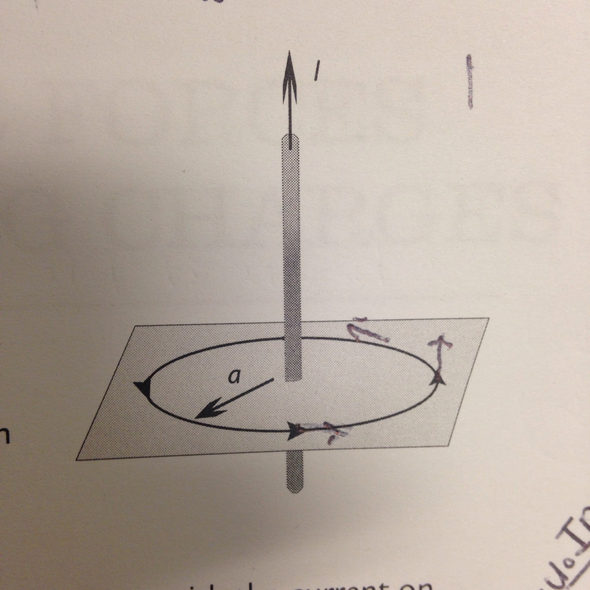 Solved Imagine that you had placed a compass due East of | Chegg.com