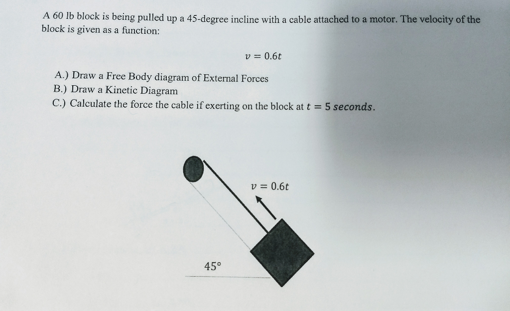 Solved A 60 lb block is being pulled up a 45-degree incline | Chegg.com