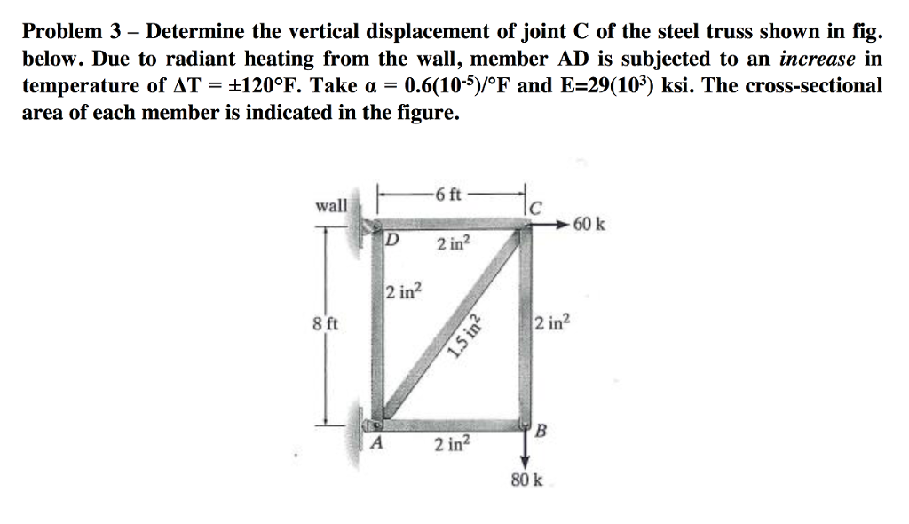 Solved Problem 3 - Determine the vertical displacement of | Chegg.com