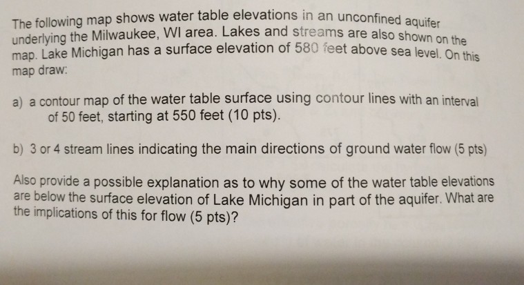 Solved The following map shows water table elevations in an | Chegg.com