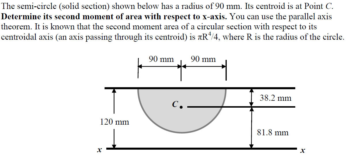 Solved The semi-circle (solid section) shown below has a | Chegg.com