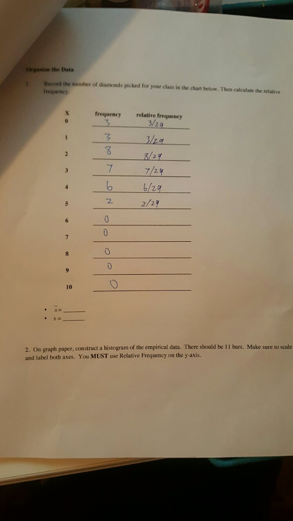 Solved Discrete Random Variables Discrete Distribution Lab