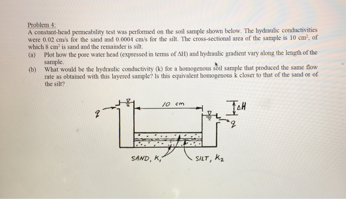 Solved A constant-head permeability test was performed on | Chegg.com