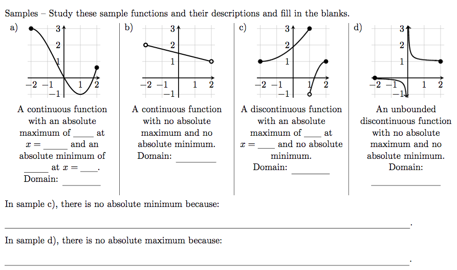 Solved Samples - Study these sample functions and their | Chegg.com