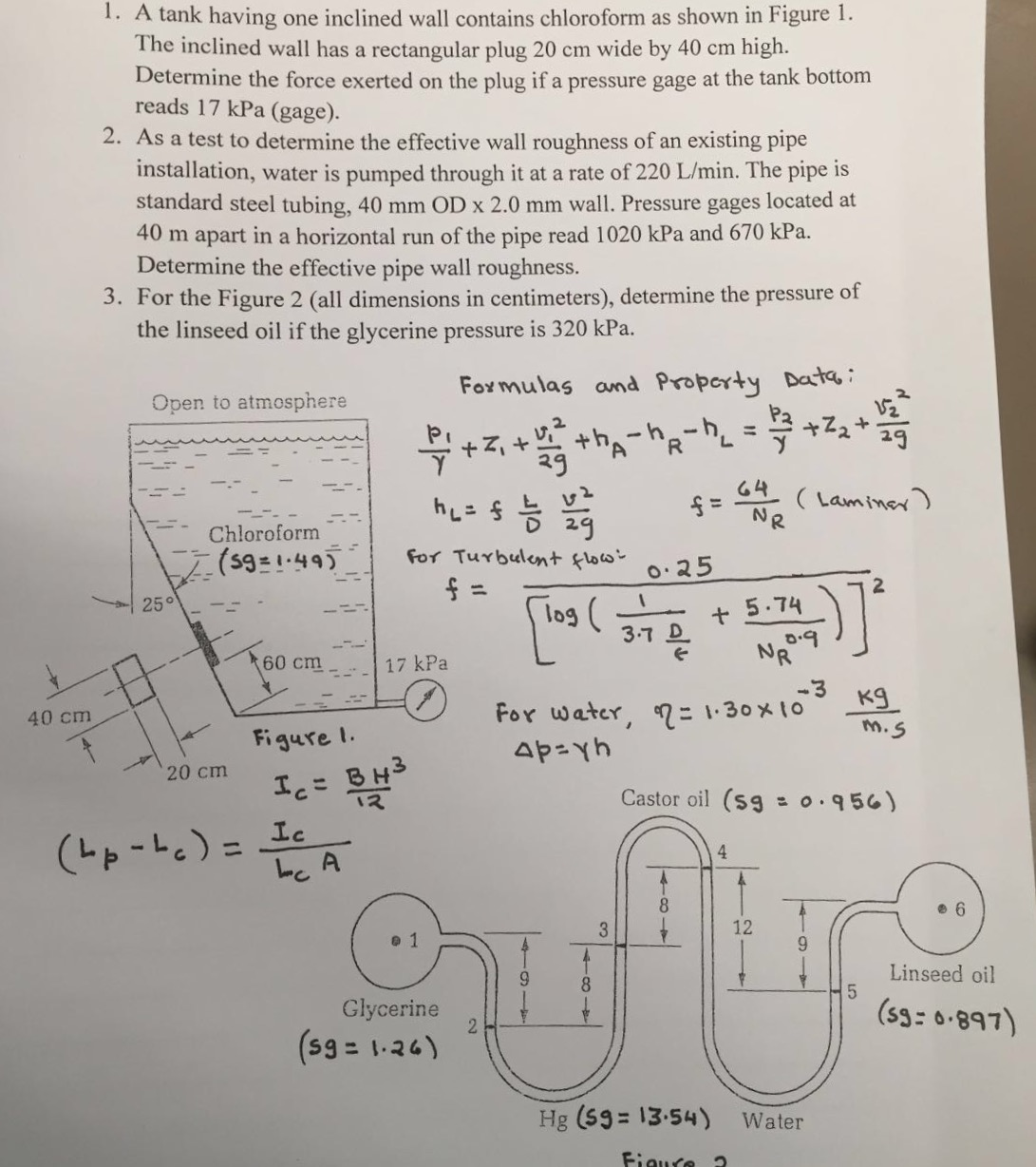 Solved A tank having one inclined wall contains chloroform | Chegg.com