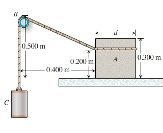 Solved Block A has a mass of mA = 55.0kg and rests on a | Chegg.com