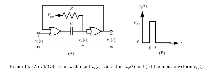 Solved The circuit in Figure 15(A), with input vi(t) and | Chegg.com
